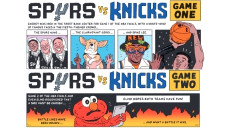 Spurs vs Knicks, A Comic Strip Extra – The Daily Cartoonist